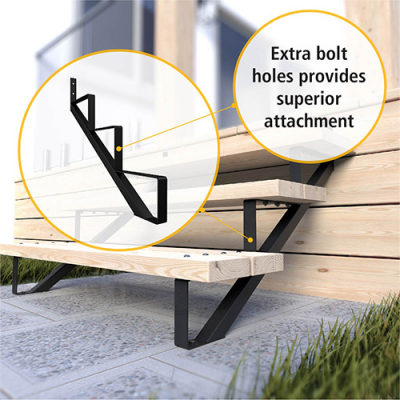 Stair Risers (Stringers) and Connectors | Deck Products - Peak Products ...