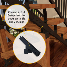 Stair Risers (Stringers) and Connectors | Deck Products - Peak Products ...