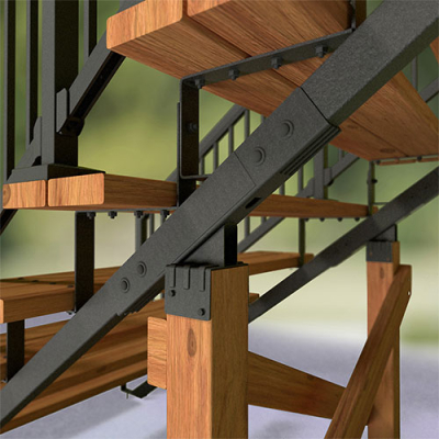 Stair Riser (Stringer) and Connector Kits - Peak Products (Canada)