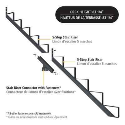 Stair Riser (Stringer) and Connector Kits - Peak Products (Canada)