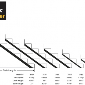 Steel Stair Risers | Peak Products (Canada)