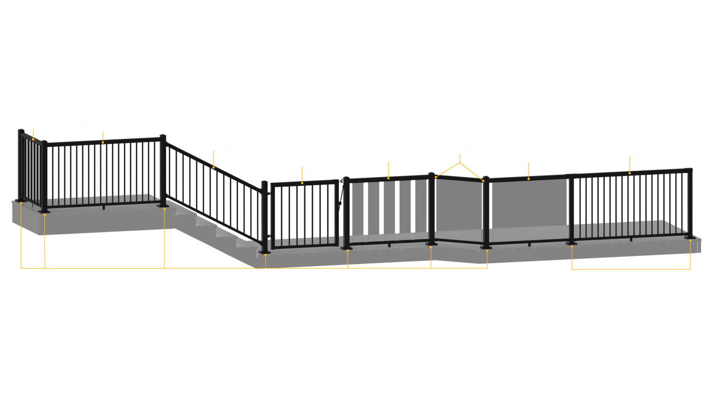Pre-Assembled Railing Components | Peak Products (Canada)